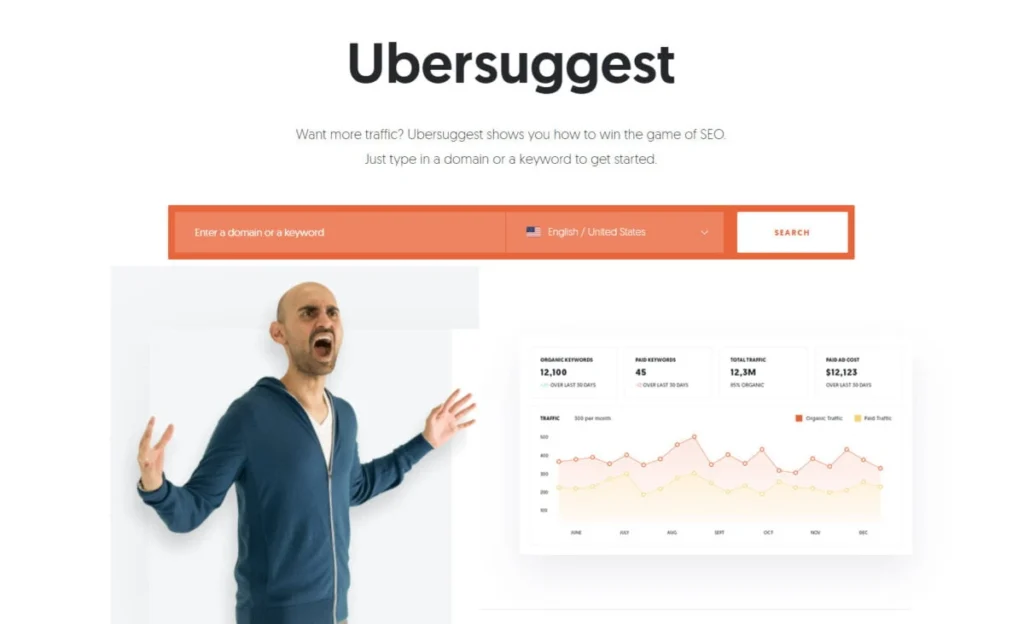 3 Cara Mudah Menggunakan Ubersuggest untuk Optimasi Website - Optimaise